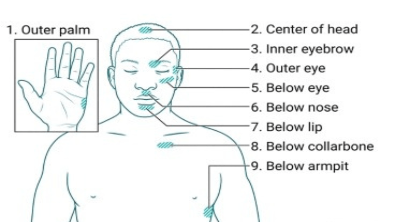 EFT Tapping in Louisville, KY